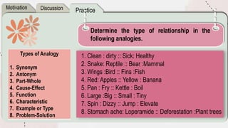 Grade 7- Q1 Module 1.pptx