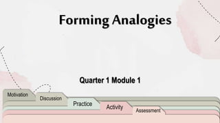 Grade 7- Q1 Module 1.pptx
