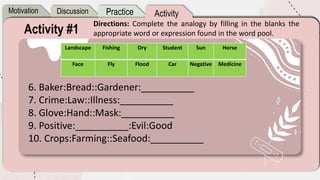 Grade 7- Q1 Module 1.pptx