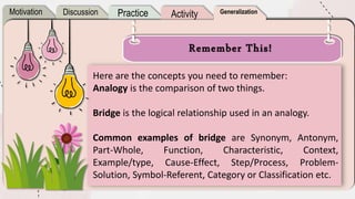 Grade 7- Q1 Module 1.pptx