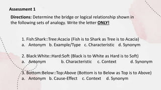 Grade 7- Q1 Module 1.pptx