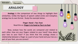 Grade 7- Q1 Module 1.pptx
