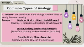 Grade 7- Q1 Module 1.pptx