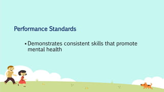 Grade 7 3rd quarter personal and mental health | PPTX