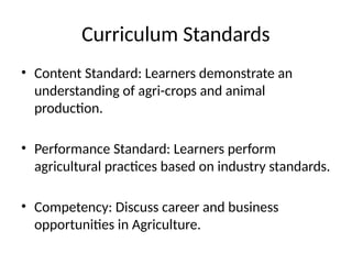 Grade7_Agri_Career_Opportunities [Autosaved].pptx