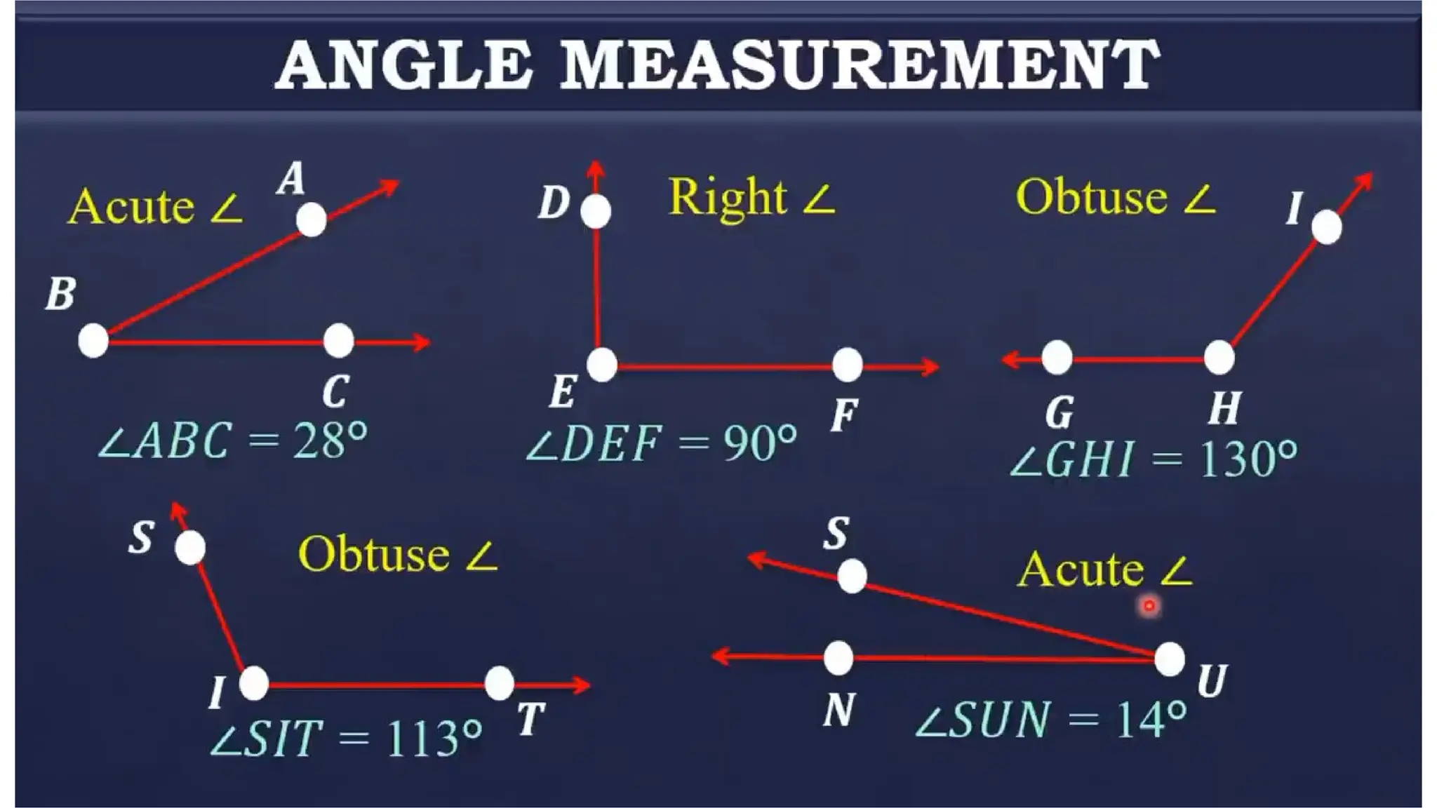 grade 7 angle measurement using protractor.pptx