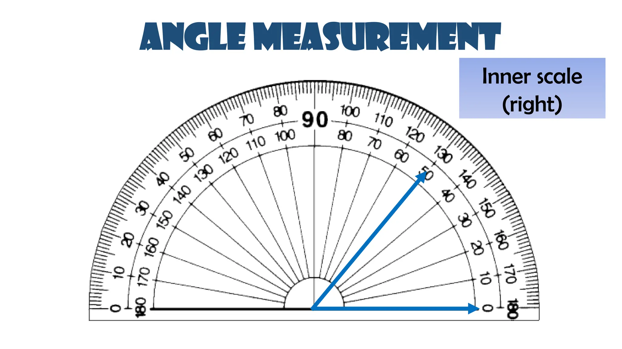 grade 7 angle measurement using protractor.pptx