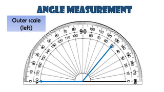 grade 7 angle measurement using protractor.pptx | Physics | Science