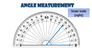 grade 7 angle measurement using protractor.pptx | Physics | Science