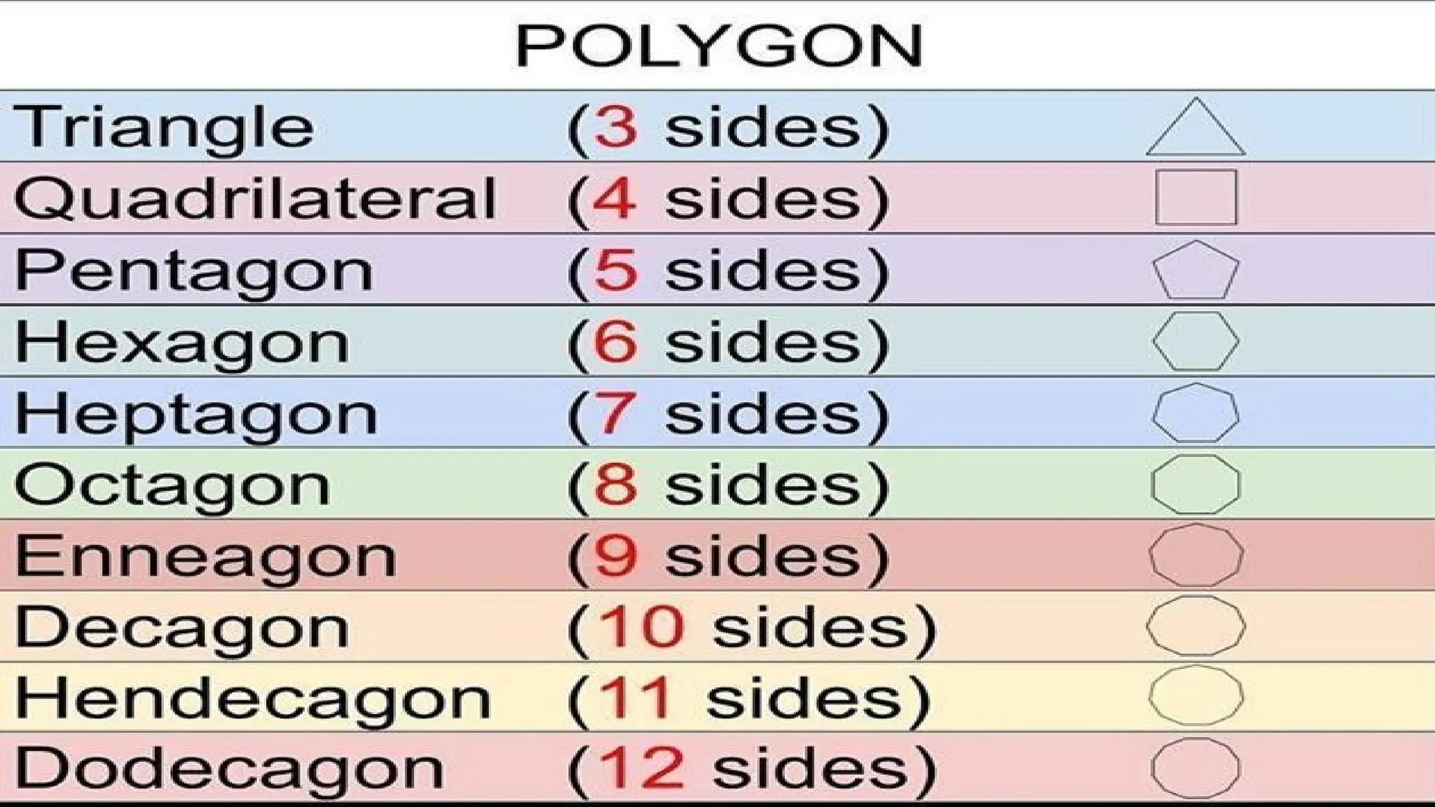 GRADE 7 ANGLES IN POLYGON power point.pptx