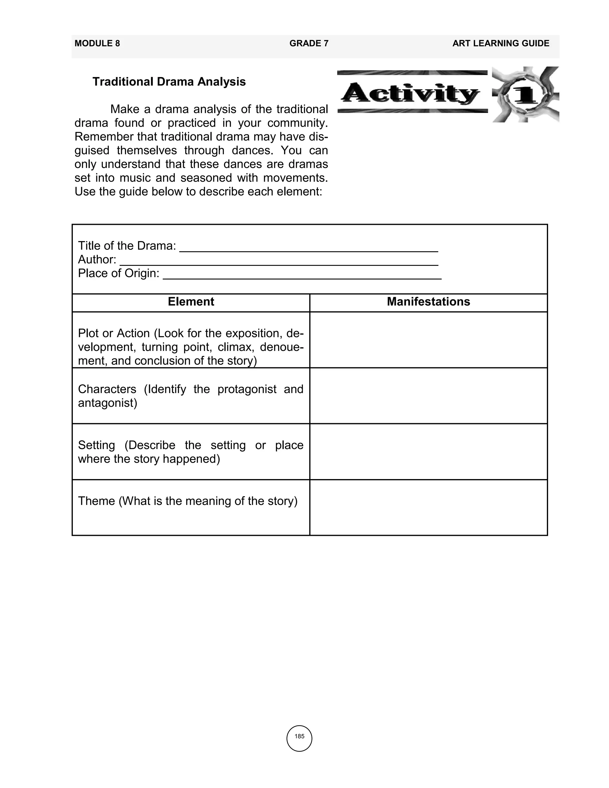 Grade 7 art lg - module 8 - q4 visual in philippine drama and festivals ...