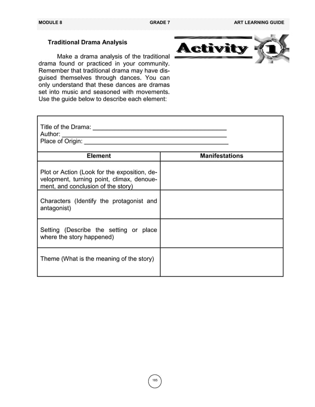 Grade 7 art lg - module 8 - q4 visual in philippine drama and festivals ...