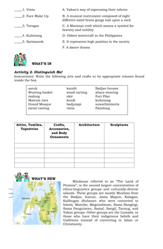 Grade 7 ARTS-Q3-Module 1 W(.pdfbhhbhghjg | PDF