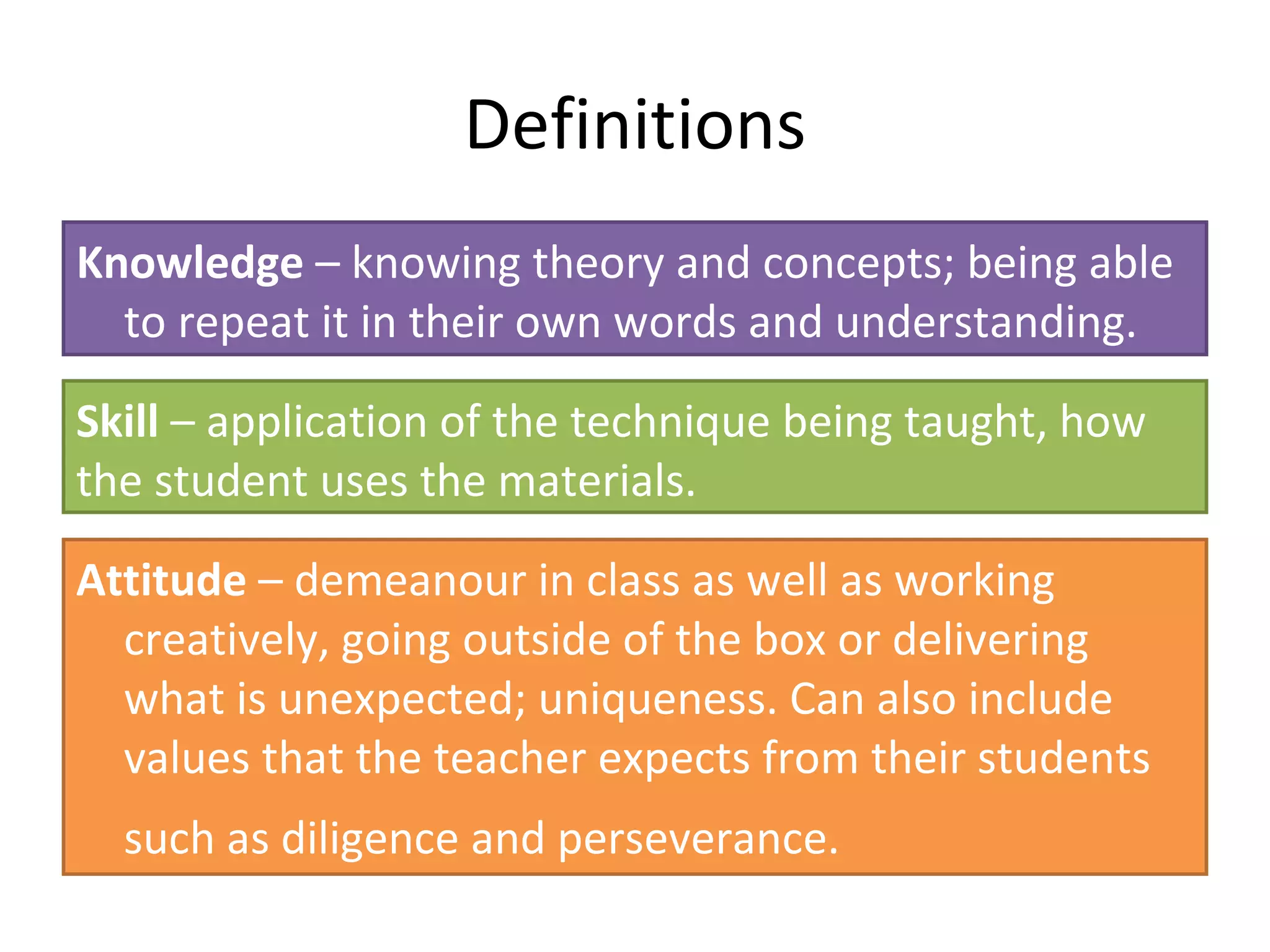 Grade 7 assessment and rubric | PPT