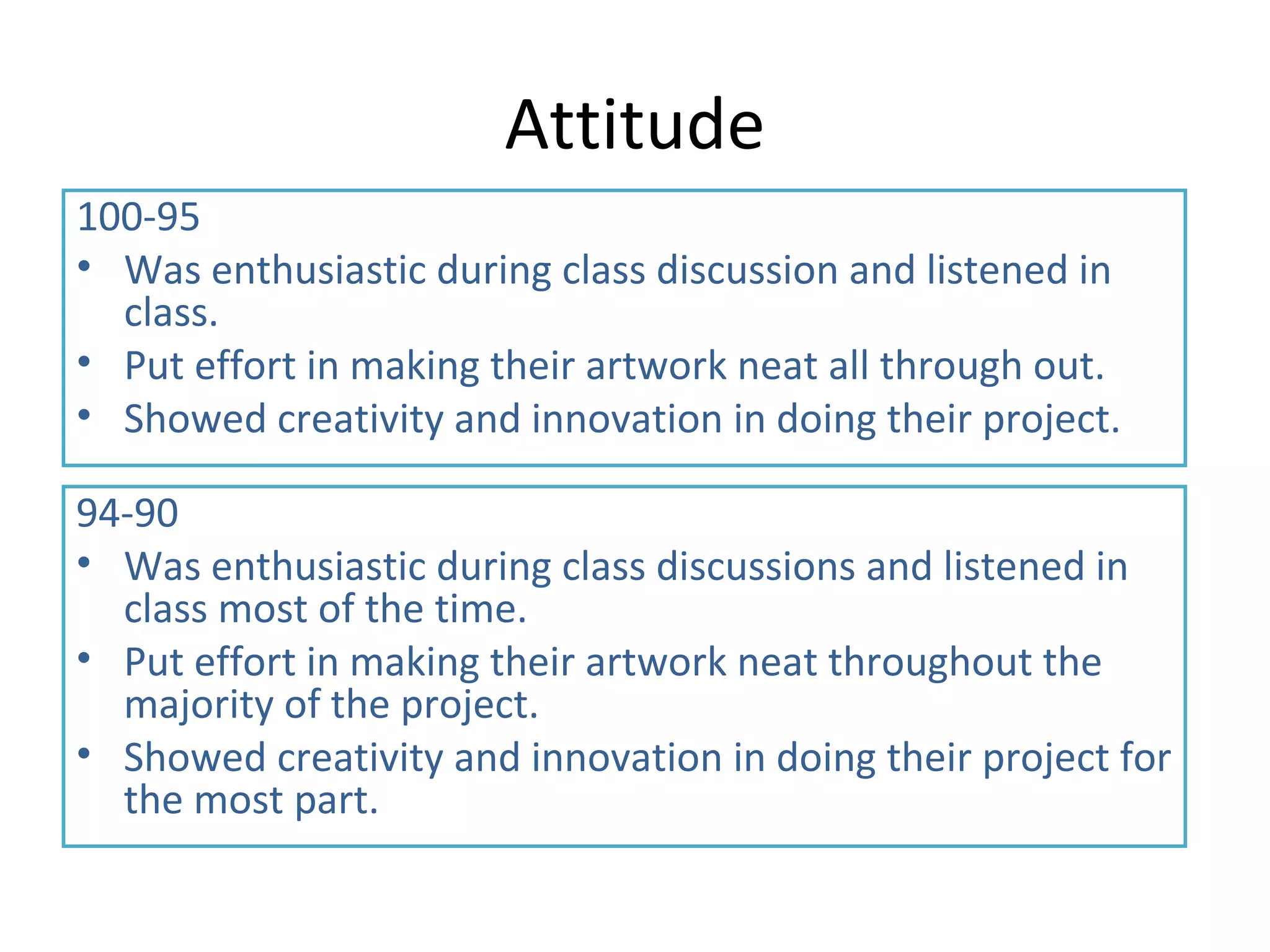 Grade 7 assessment and rubric | PPT