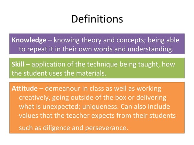Grade 7 assessment and rubric | PPT | Drawing and Sketching | Arts and ...