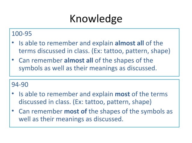 Grade 7 assessment and rubric | PPT | Drawing and Sketching | Arts and ...