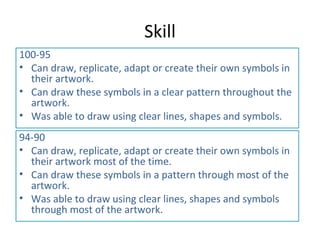 Grade 7 assessment and rubric | PPT
