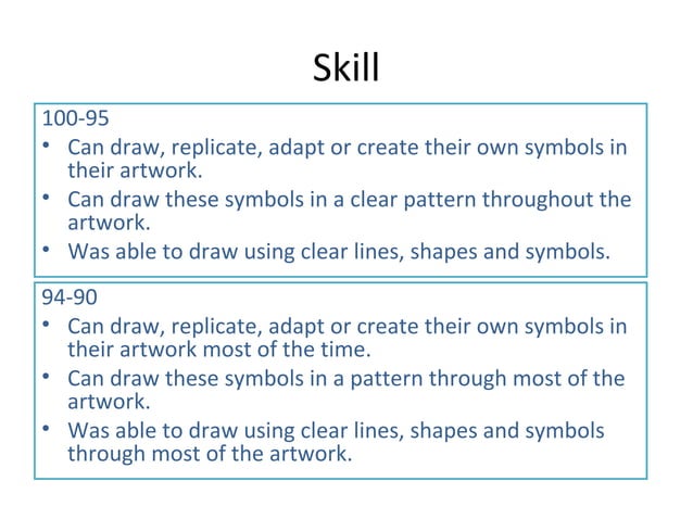Grade 7 assessment and rubric | PPT | Drawing and Sketching | Arts and ...