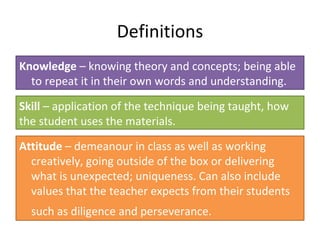 Grade 7 assessment and rubric | PPT