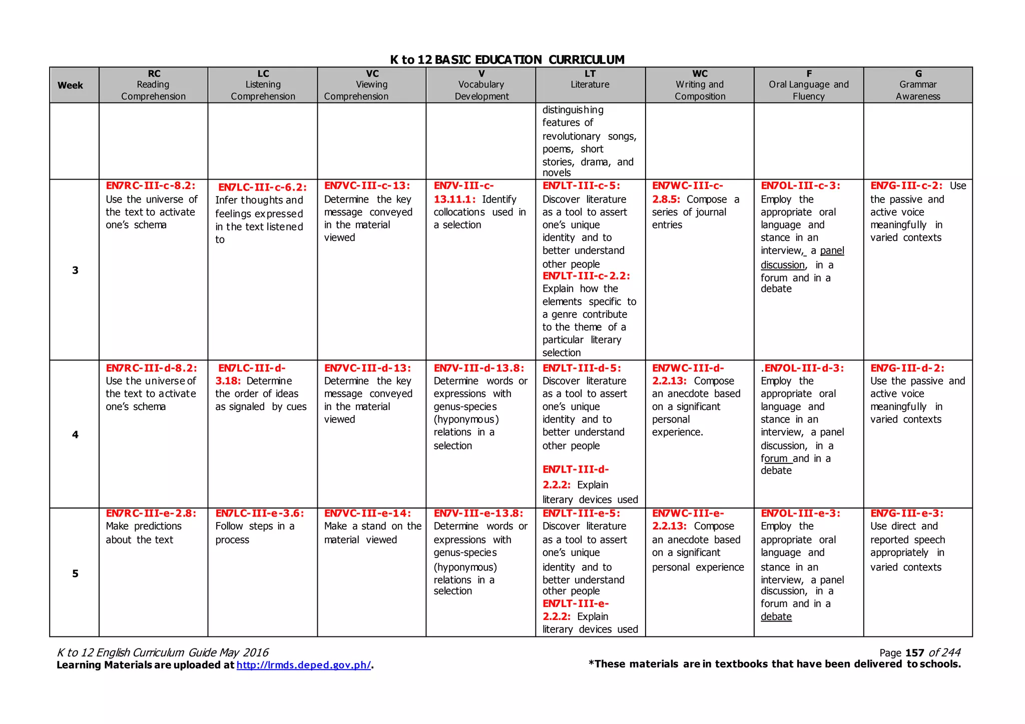 Grade 7 cg converted | DOCX