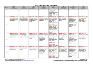 Grade 7 cg converted | DOCX