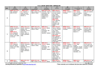 Grade 7 cg converted | DOCX