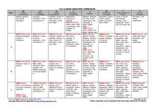 Grade 7 cg converted | DOCX