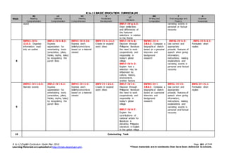 Grade 7 cg converted | DOCX