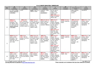 Grade 7 cg converted | DOCX