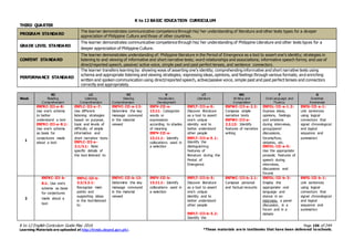 Grade 7 cg converted | DOCX