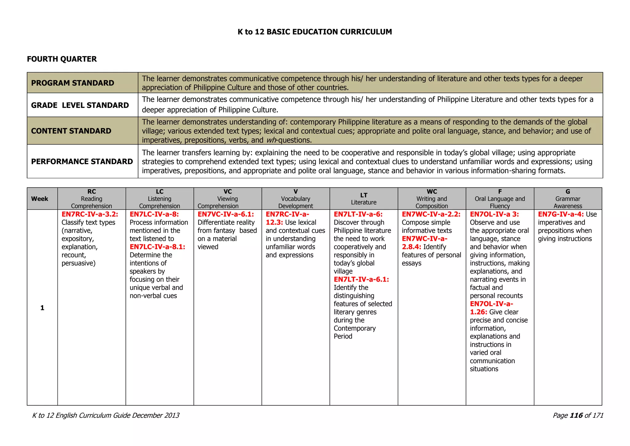 DepED K to 12 English Grade 7 Curriculum Guide (CG) --> 1-10-2014 | PDF