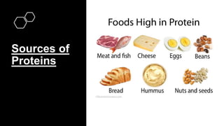 Grade 7 chapter1 lesson1 - nutrition | PPTX
