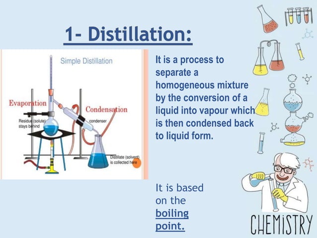 Grade 7 chapter 2 separation techniques | PPTX | Chemistry | Science