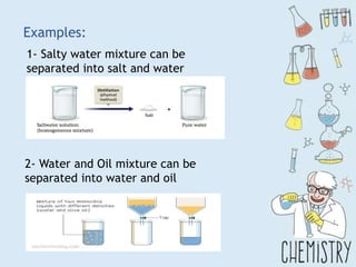 Grade 7 chapter 2 separation techniques | PPTX