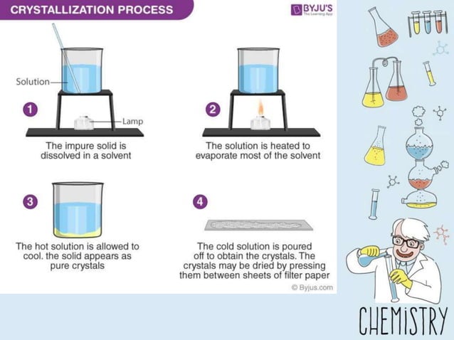 Grade 7 chapter 2 separation techniques | PPTX | Chemistry | Science