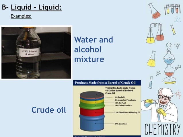 Grade 7 chapter 2 separation techniques | PPTX | Chemistry | Science