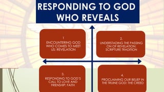 Responding to God who reveals, call to encounter Christ | PPTX
