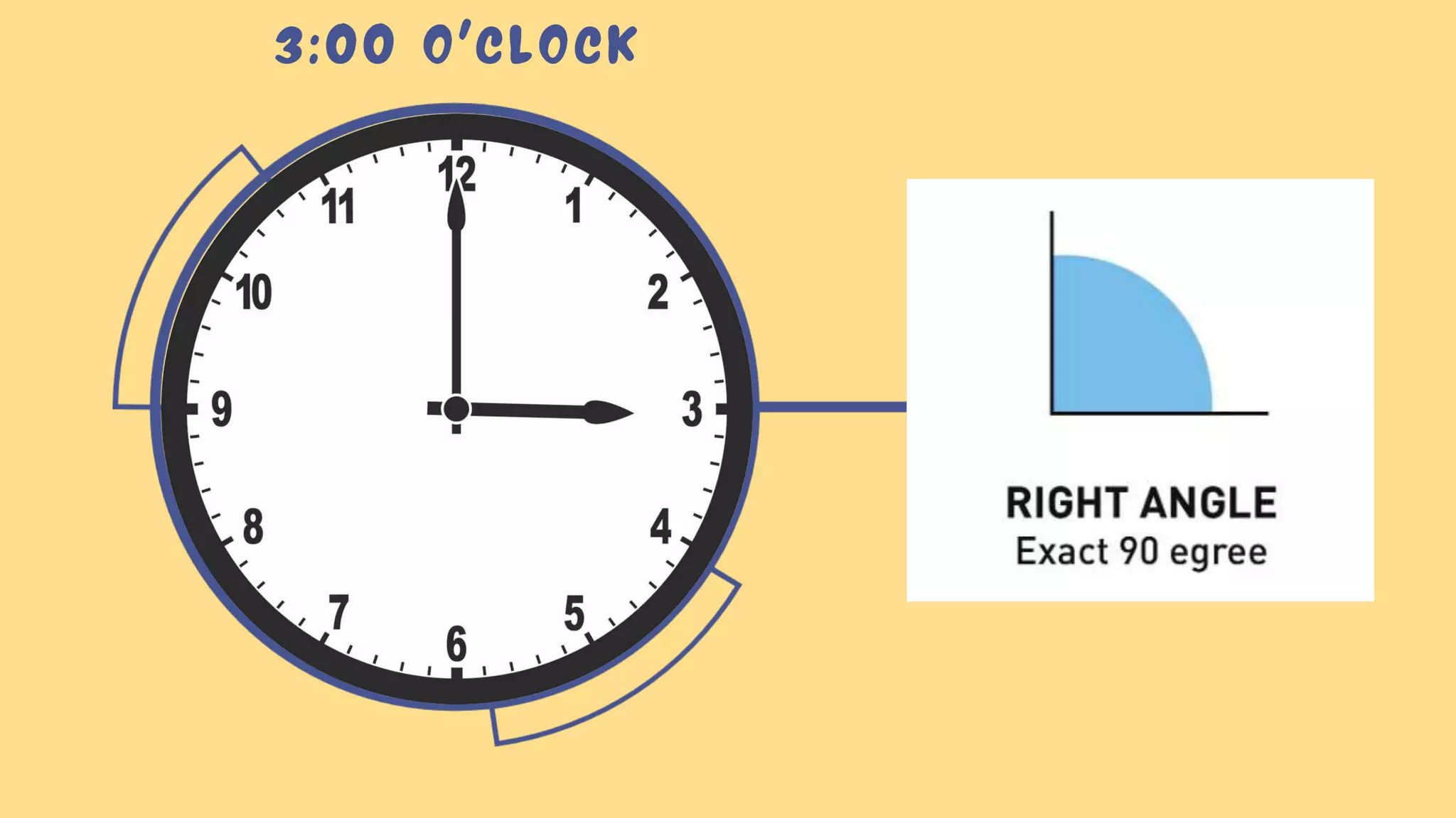 Grade 7 Complementary and Supplementary.pptx