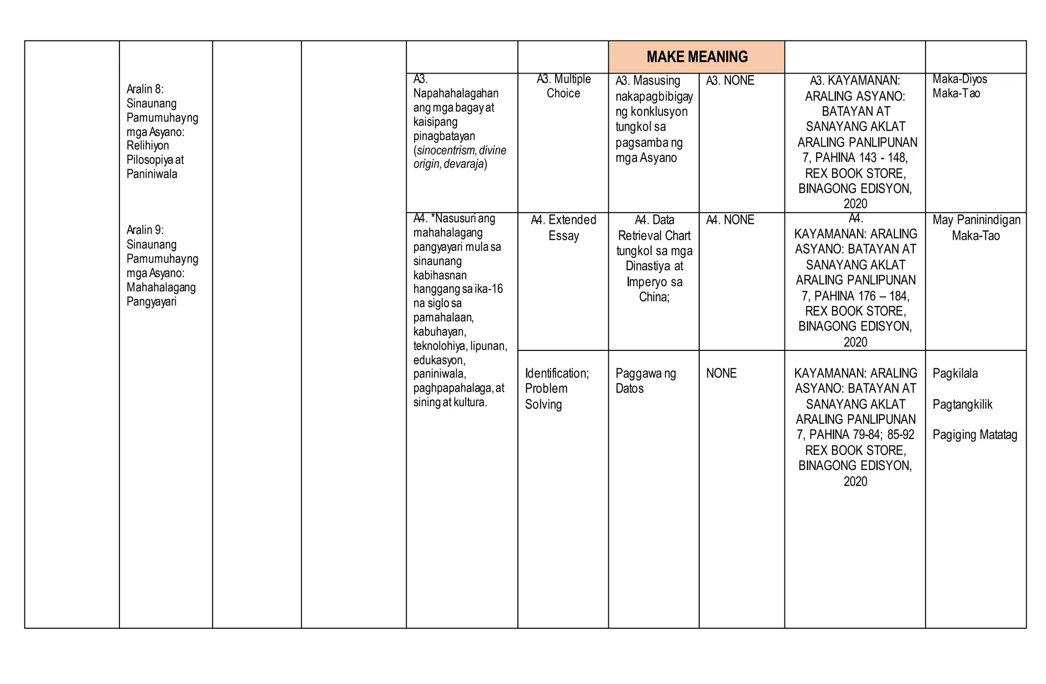 GRADE 7 CURR. MAP.docx