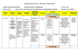 GRADE 7 CURR. MAP.docx