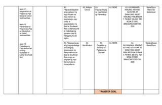 GRADE 7 CURR. MAP.docx
