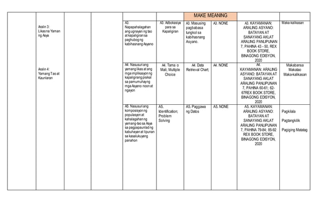 GRADE 7 CURR. MAP.docx