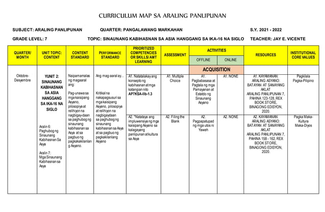 GRADE 7 CURR. MAP.docx
