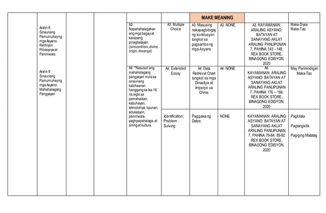 GRADE 7 CURR. MAP.docx