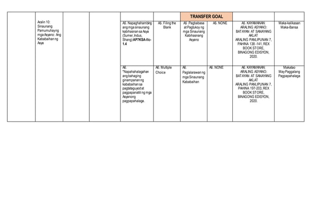 GRADE 7 CURR. MAP.docx