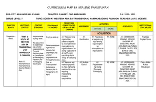 GRADE 7 CURR. MAP.docx