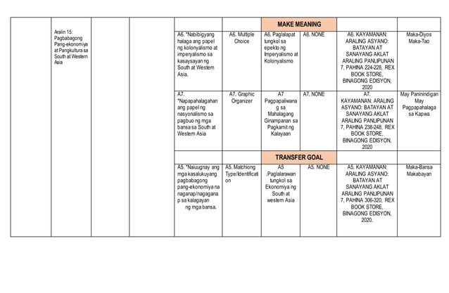 GRADE 7 CURR. MAP.docx