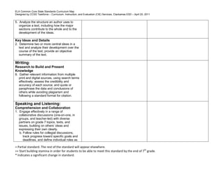 Grade7 ela | PDF