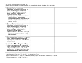 Grade7 ela | PDF